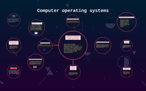 What is peripheral management in a Linux OS? by Connor Knight on Prezi