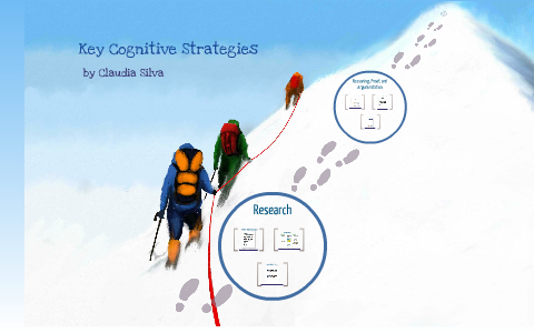 Key Cognitive Strategies by Claudia Silva on Prezi