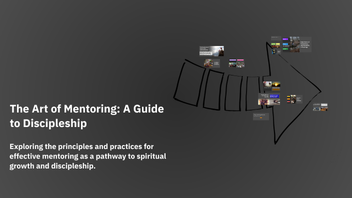 The Art of Mentoring: A Guide to Discipleship by Robert Shikuku on Prezi
