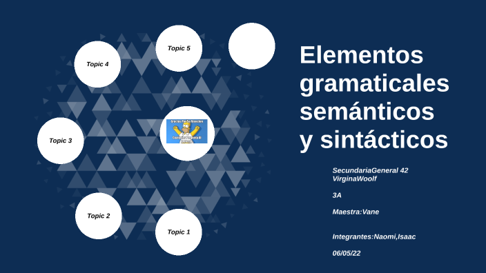 Elementos gramaticales semanticos y sintacticos by isaac ortiz on Prezi