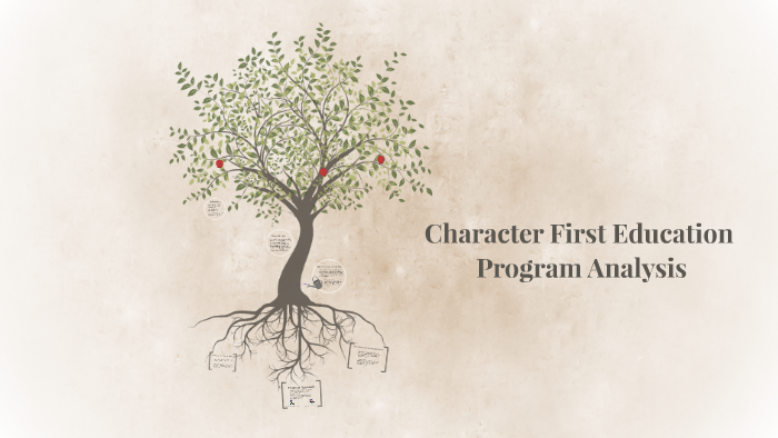 Character First Education by Cristina Diaz on Prezi