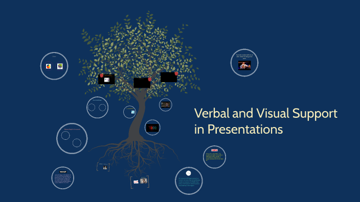 Verbal and Visual Support in Presentations by Richard Groner on Prezi
