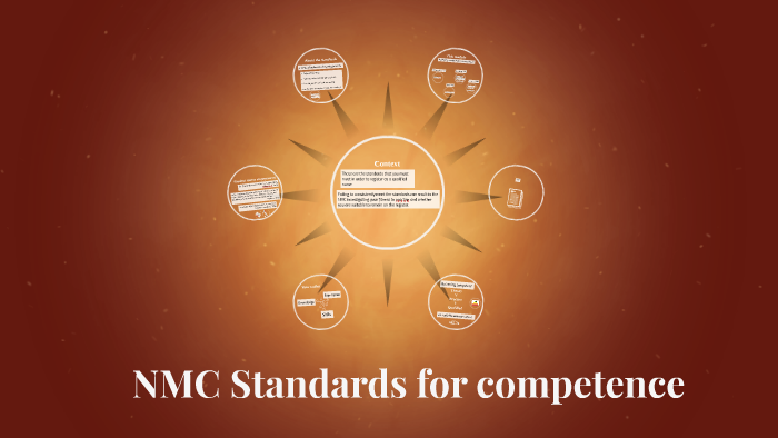 NMC Standards for competence by Andrew Walker on Prezi