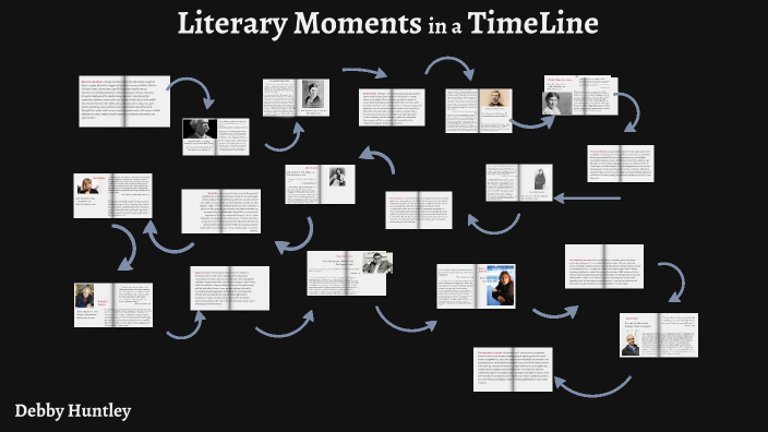 TimeLine Project by Debby Huntley on Prezi