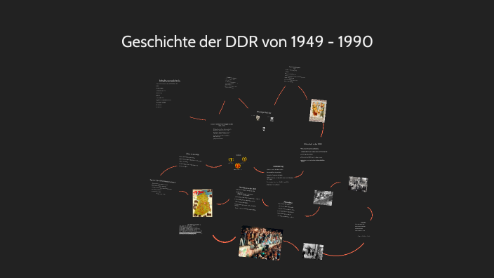 DDR by Moritz Funke on Prezi