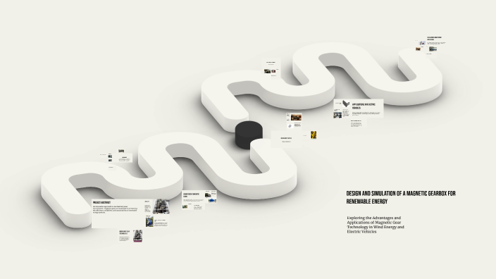 Design and Simulation of a Magnetic Gearbox for Renewable Energy by ...