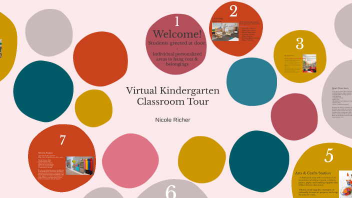 Virtual Kindergarten Classroom Tour by Nicole Richer on Prezi