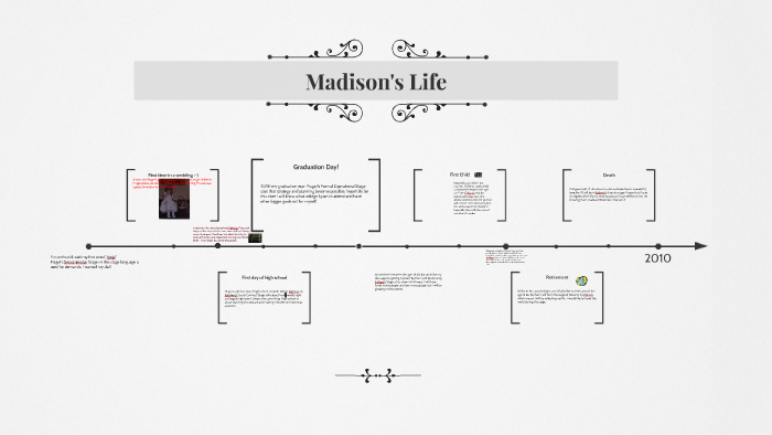 Madison's Life by Madison Yoakum on Prezi