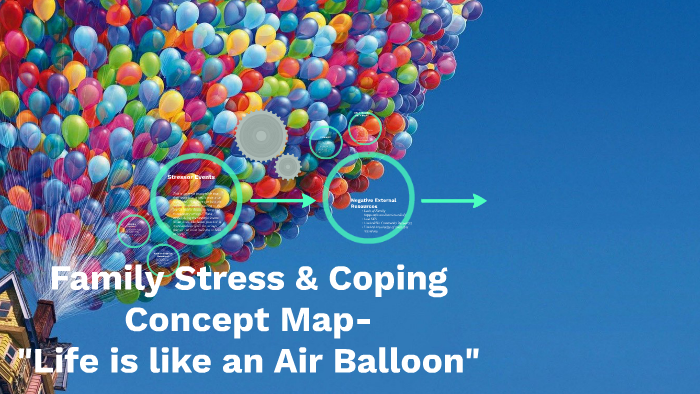 Family Stress & Coping Concept Map by Marie Langston on Prezi