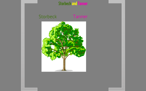 My Family Ancesrty by Thomas Storbeck on Prezi