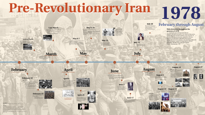Iranian Revolution Timeline - Feb-August 1978 by Julia Clarke on Prezi