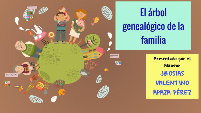 El árbol genealógico de la familia by Yeny Perez on Prezi