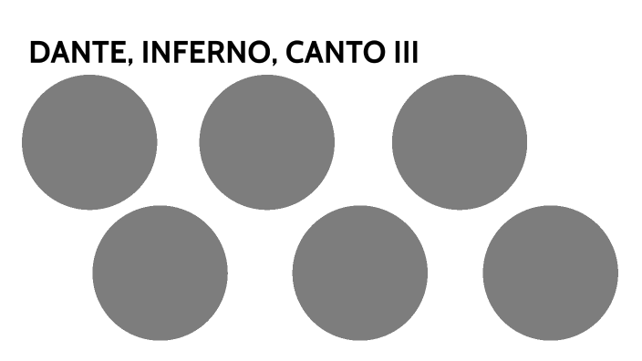 DANTE, INFERNO, CANTO III by Ottavia Taini on Prezi