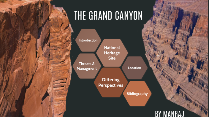 HSIE ASSESMENT by Manraj Saund on Prezi