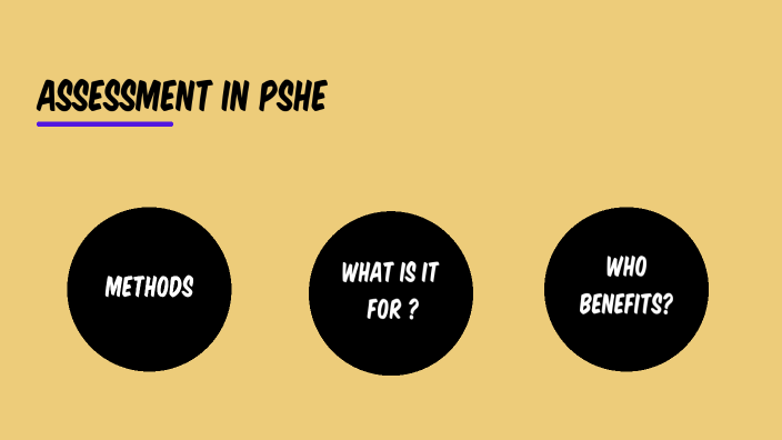 Assessment in PSHE by Tim Pitman on Prezi