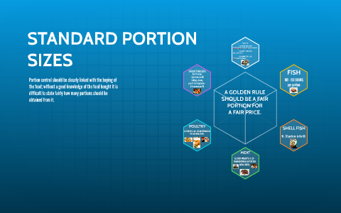STANDARD PORTION SIZES by Frank Brough on Prezi
