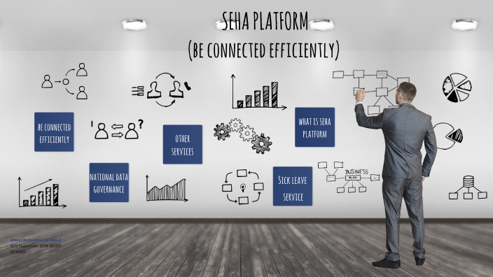 SEHA PLATFORM(be connected efficiently) by Am. Al-A on Prezi
