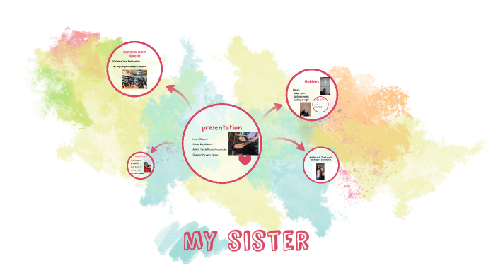 my sister by Sandra Johana Chaparro Rueda on Prezi