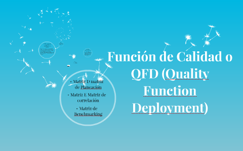 Función de Calidad o QFD (Quality Function Deployment) by Karina ...
