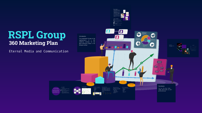 RSPL Group Presentation Document by Yosef Woubneh on Prezi