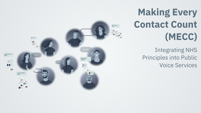 Making Every Contact Count (MECC) by Ruth Cheruto on Prezi