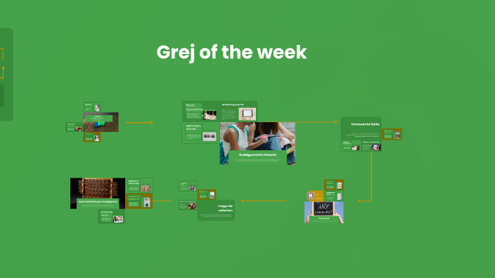 Grej of the week by Airoll Karlsson on Prezi