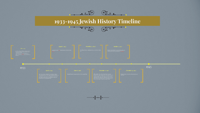 1933-1945 Jewish History Timeline by kurt willms on Prezi