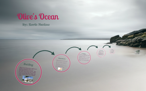 Olive's Ocean Book Report by Ellie Sumiec on Prezi