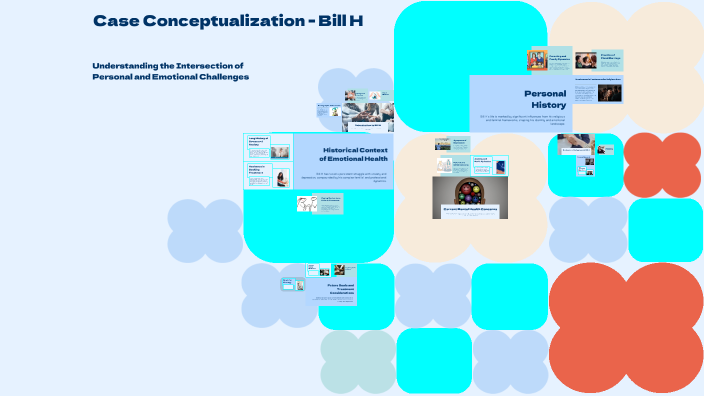 Case Conceptualization - Bill H by Rachel Smith on Prezi