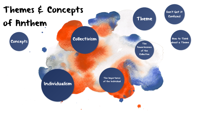 Themes & Concepts of Anthem by Michael Sparks on Prezi