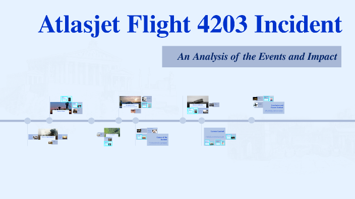 Atlasjet Flight 4203 Incident by Engincan Mermer on Prezi