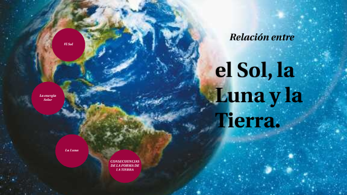Relacion entre el Sol, la Luna y la Tierra by Selma Arzamendia on Prezi