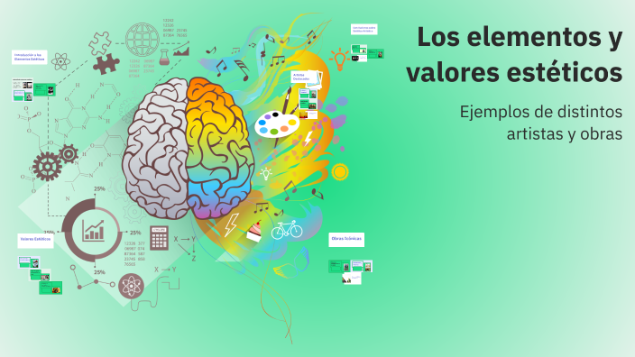 Los elementos y valores estéticos by Son SB on Prezi