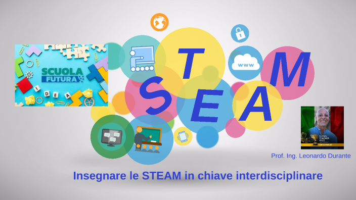 Insegnare le STEAM in chiave interdisciplinare by Leonardo Durante on Prezi