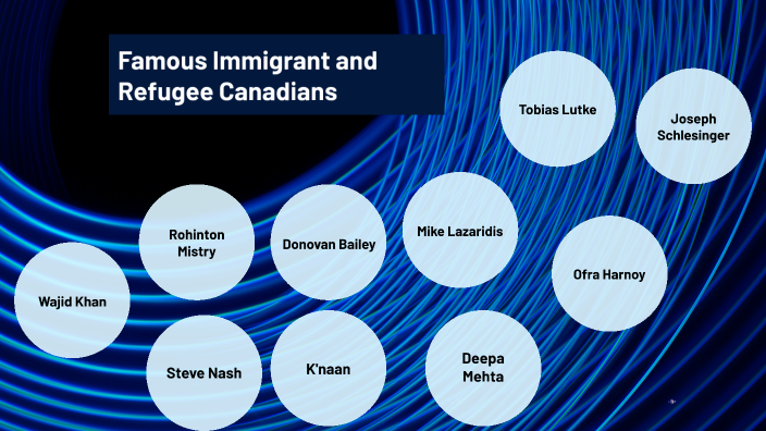 Famous Immigrant and Refugee Canadians by matthew carter on Prezi