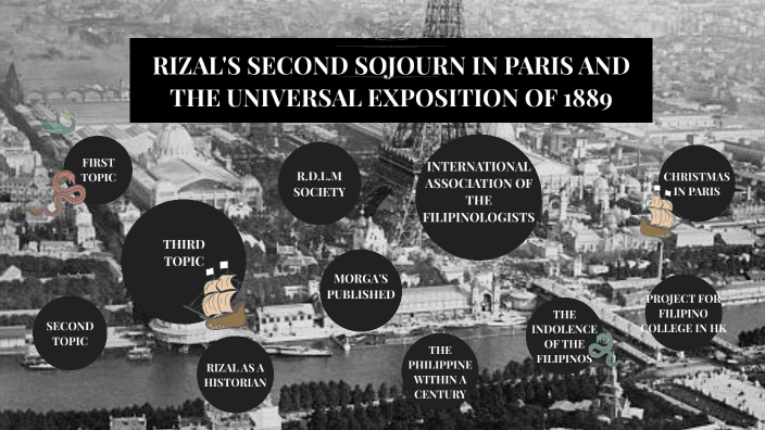Rizal's Second Sojourn in Paris and the Universal Exposition in 1889 by ...