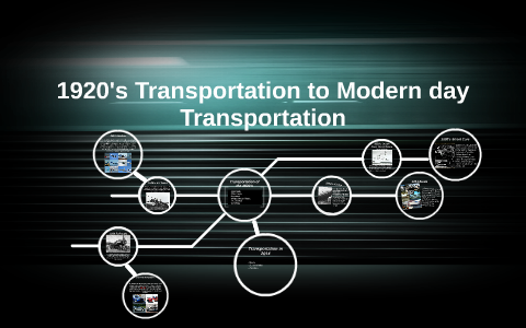 Transportation then and now by Renee whitesinger on Prezi