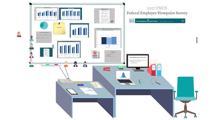 2017 FNCS Federal Employee Viewpoint Survey by Molade A on Prezi