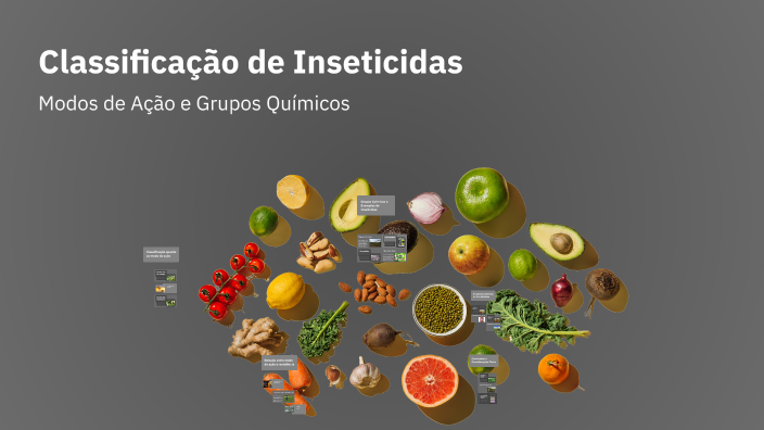Classificação de Inseticidas by João Chaves on Prezi