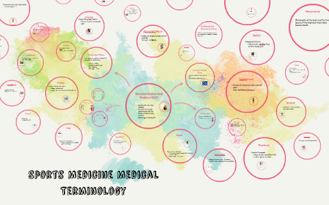 Sports Medicine Medical Terminology by Sierra Holliday on Prezi