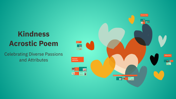Kindness Acrostic Poem by Aurora Alice on Prezi