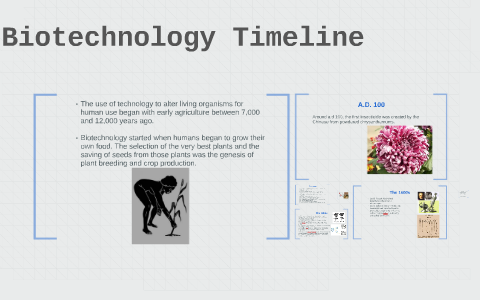 Biotechnology Timeline by Tiffany Gilson on Prezi