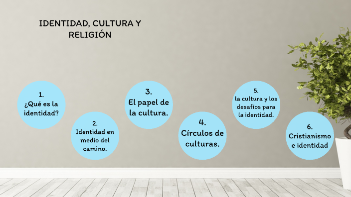 IDENTIDAD, CULTURA Y RELIGIÓN by Juana María Capetillo on Prezi Next