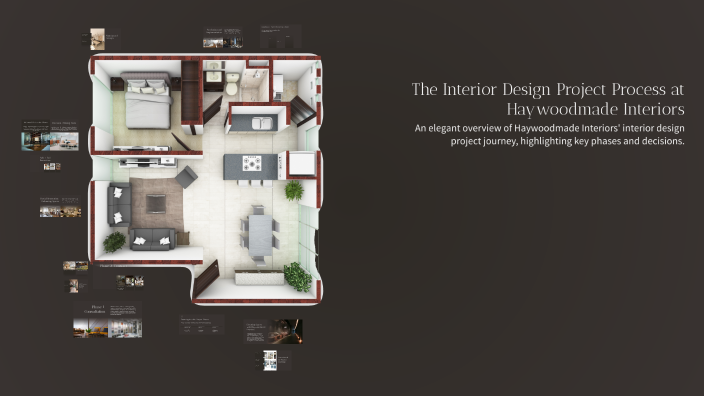 The Interior Design Project Process at Haywoodmade Interiors by Agustina Benavidez on Prezi