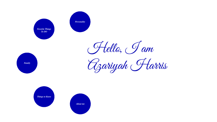Hello Who am I by Angela Williamson on Prezi