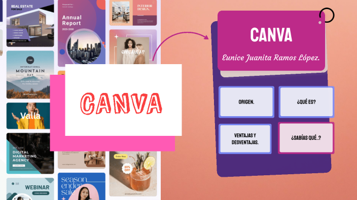 Canva by Eunice Juanita Ramos López on Prezi