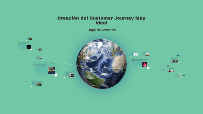 Creación del Customer Journey Map Ideal by mikaela soto on Prezi