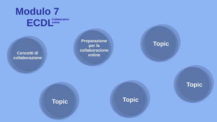 Modulo 7 ECDL by Marco Orezzi on Prezi