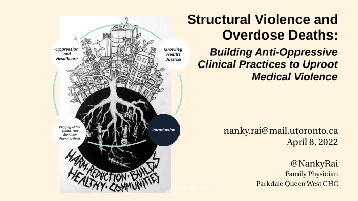 Structural Violence and Overdose Deaths: Opioid Use Conference 2022 by ...