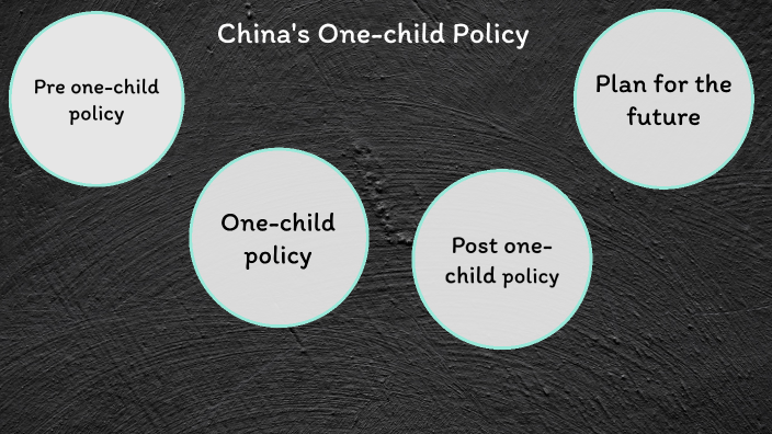 China's one-child policy by Juan Salas [STUDENT] on Prezi
